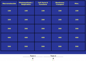 Tech Spotlight: Jeopardy Labs | Stony Brook University Libraries