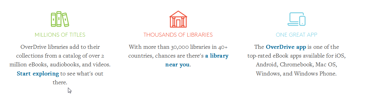 Tech Spotlight: OverDrive | Stony Brook University Libraries