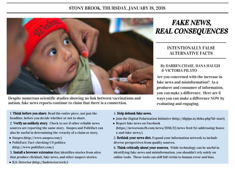 Fake News, Real Consequences | Stony Brook University Libraries