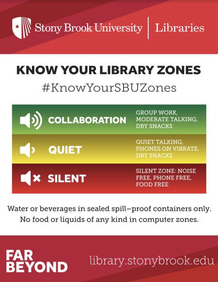 Know Your Zones | Stony Brook University Libraries
