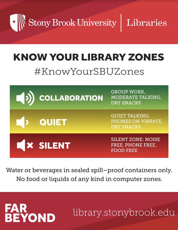 Know Your SBU Library Zones | Stony Brook University Libraries